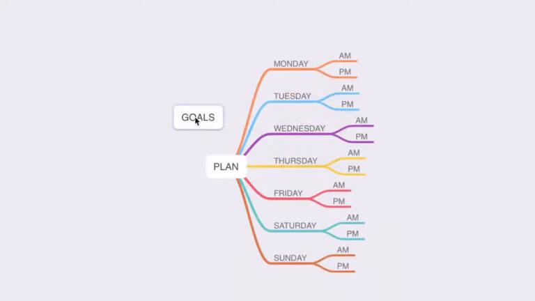 7 Best Mind Mapping Tools for Teachers and Students