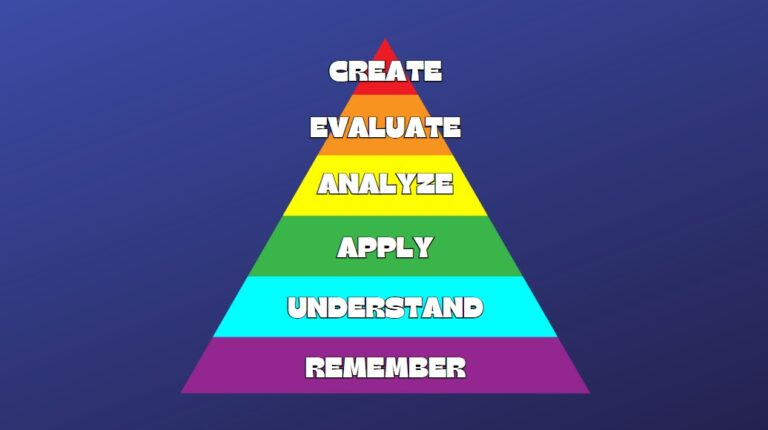 What is Bloom’s Taxonomy and How Does It Apply to Teaching?