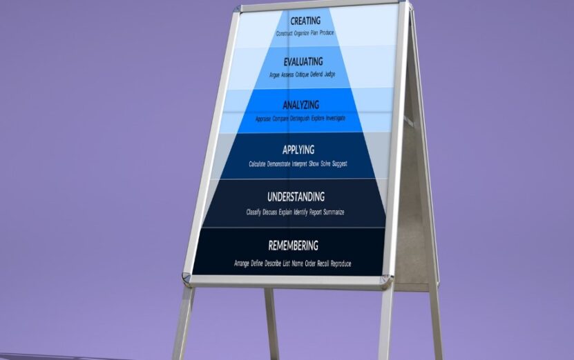 What is Bloom’s Taxonomy and How Does It Apply to Teaching?